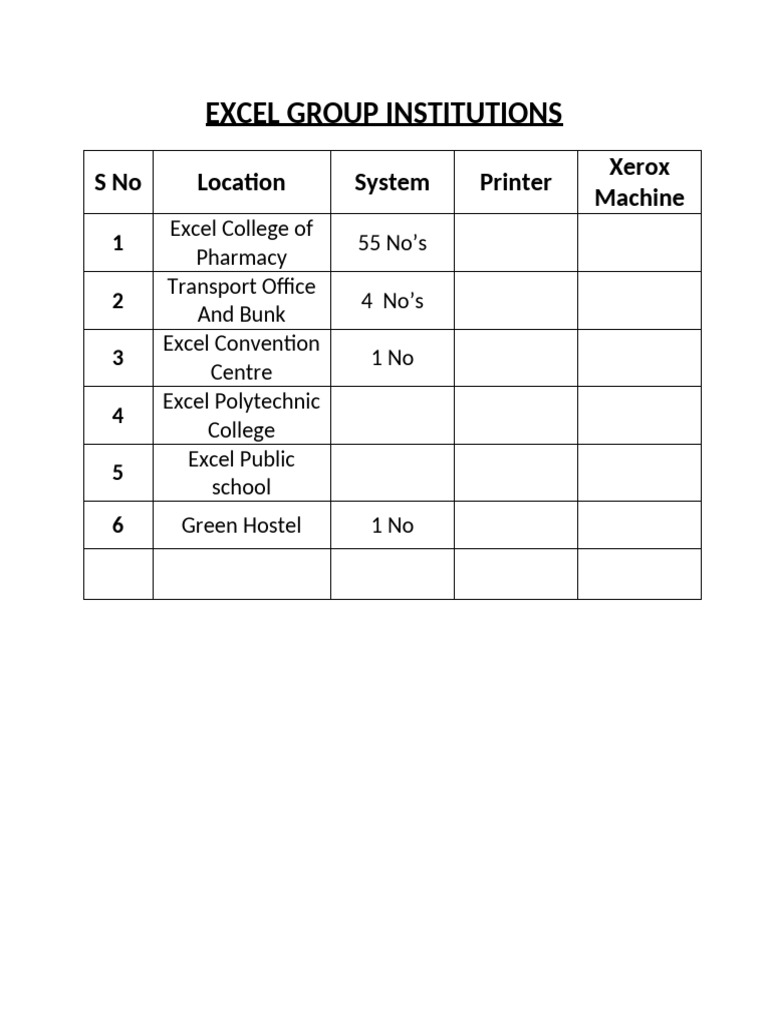Excel Group Institutions System Details 04.10.2025 | PDF