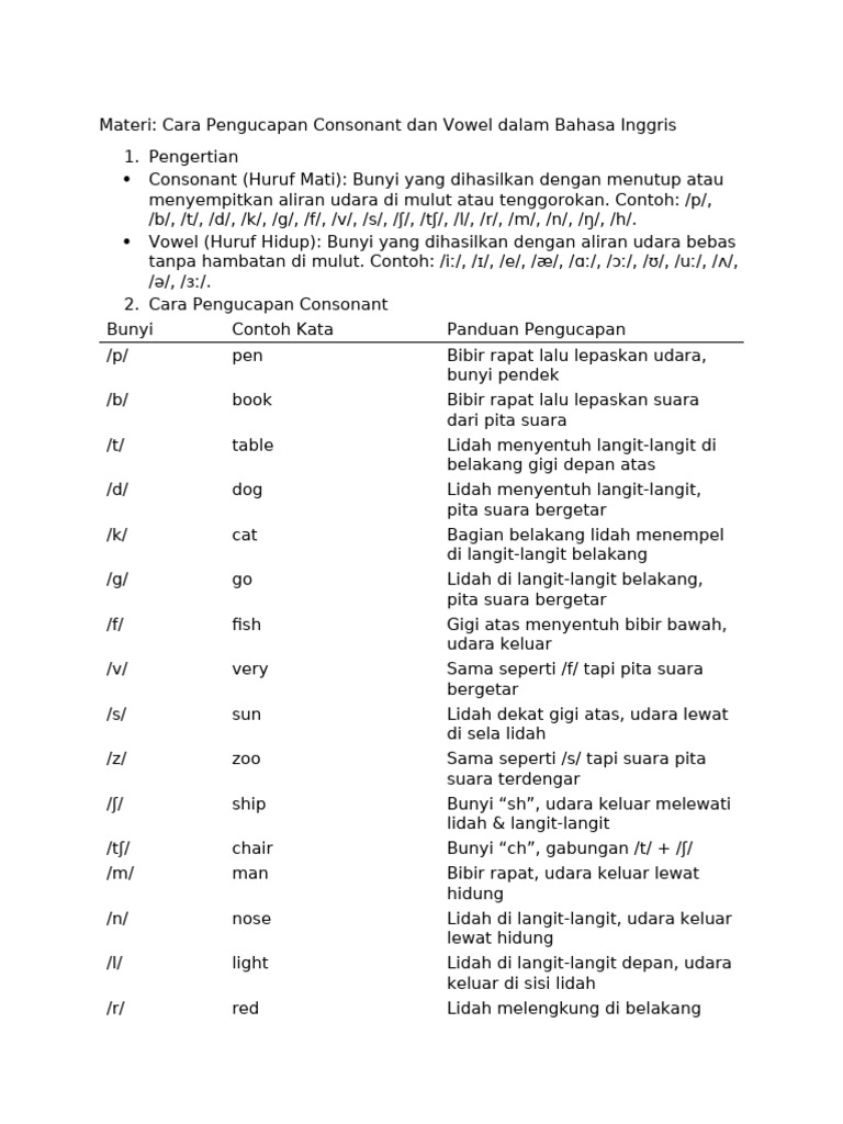 English Pronunciation Consonant Vowel | PDF