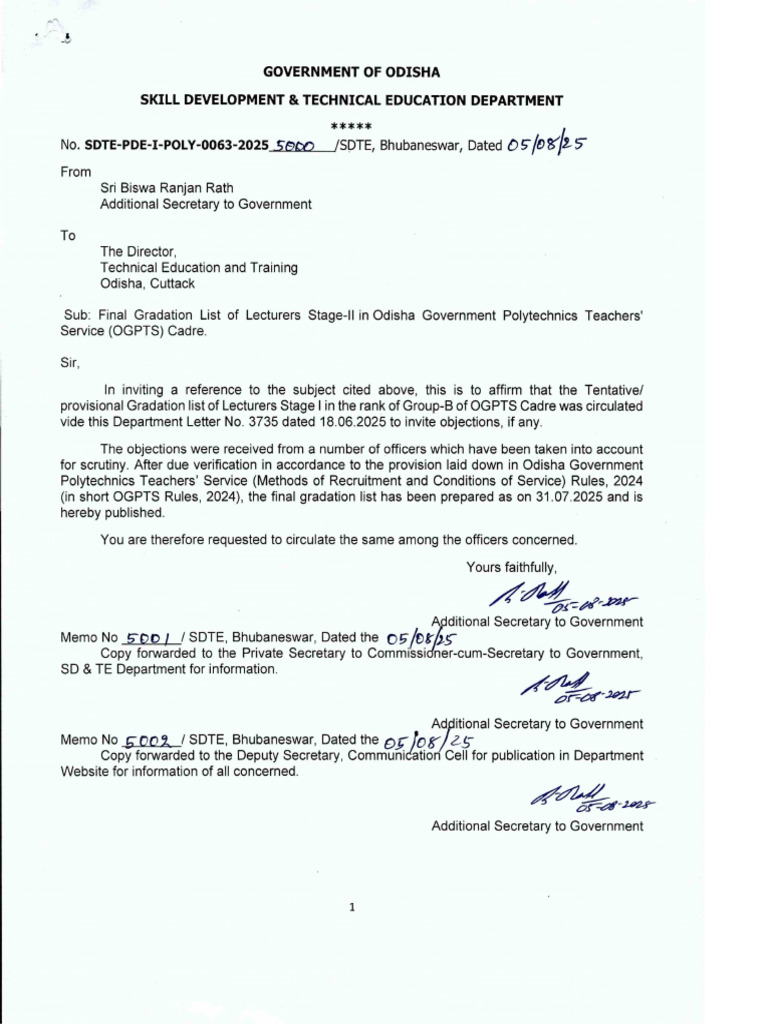 Gradation List 2025 | PDF