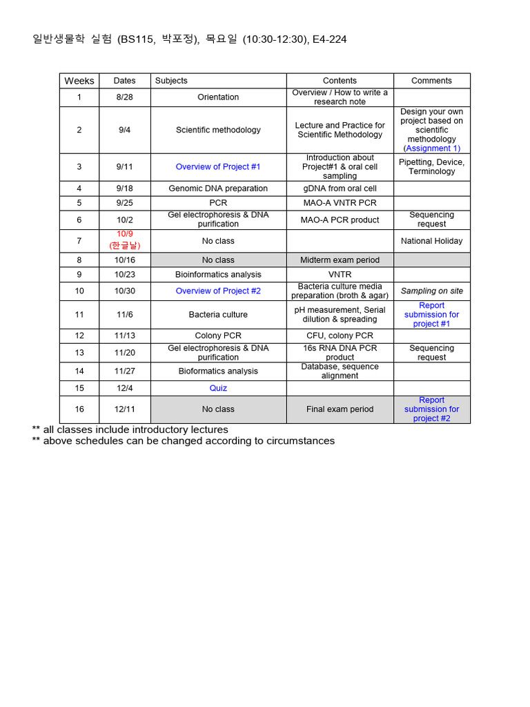 Weekly Schedules - Biology Lab | PDF | Polymerase Chain Reaction | Dna ...