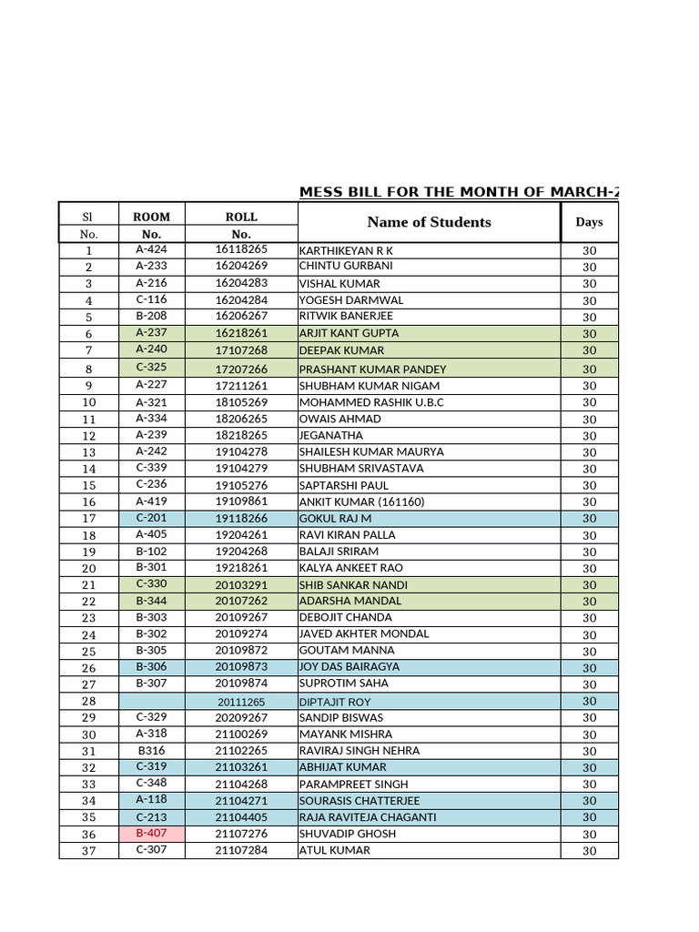 March 2025 Student Attendance Bill | PDF