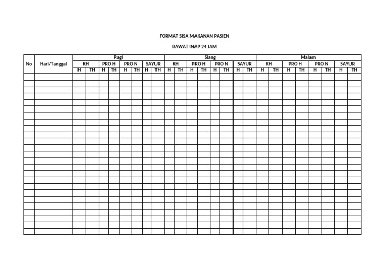 Format Sisa Makanan Pasien | PDF