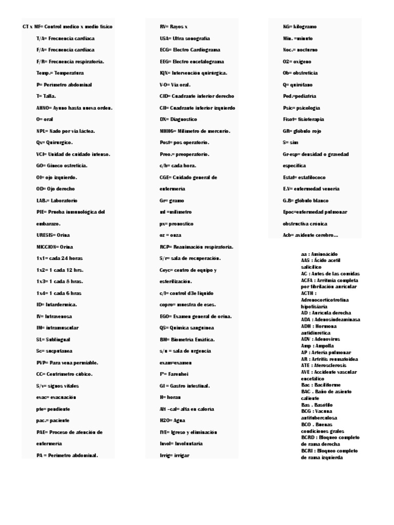 Abreviaturas En Enfermeria Pdf Reanimación Cardiopulmonar Infarto