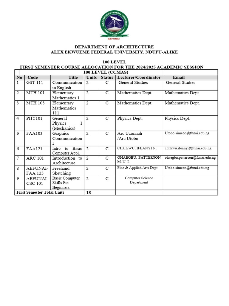 Course Distribution - First Semester-2024-2025 Session | PDF | Science