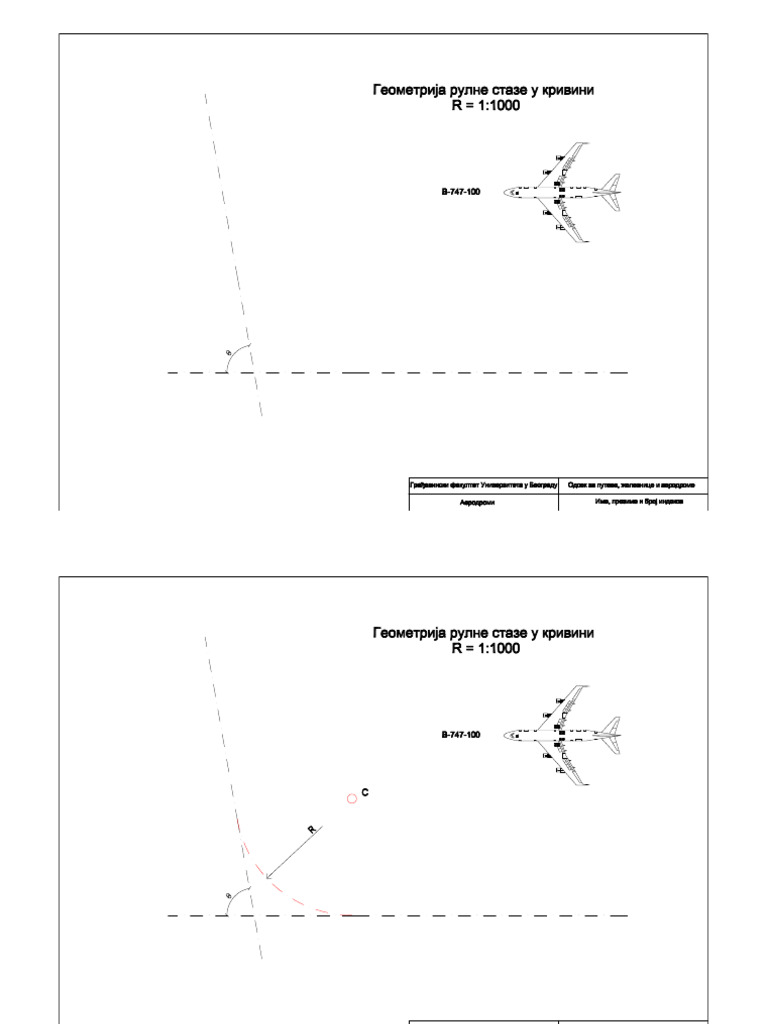 Objasnjenje 5 Vezbe 2 Deo | PDF