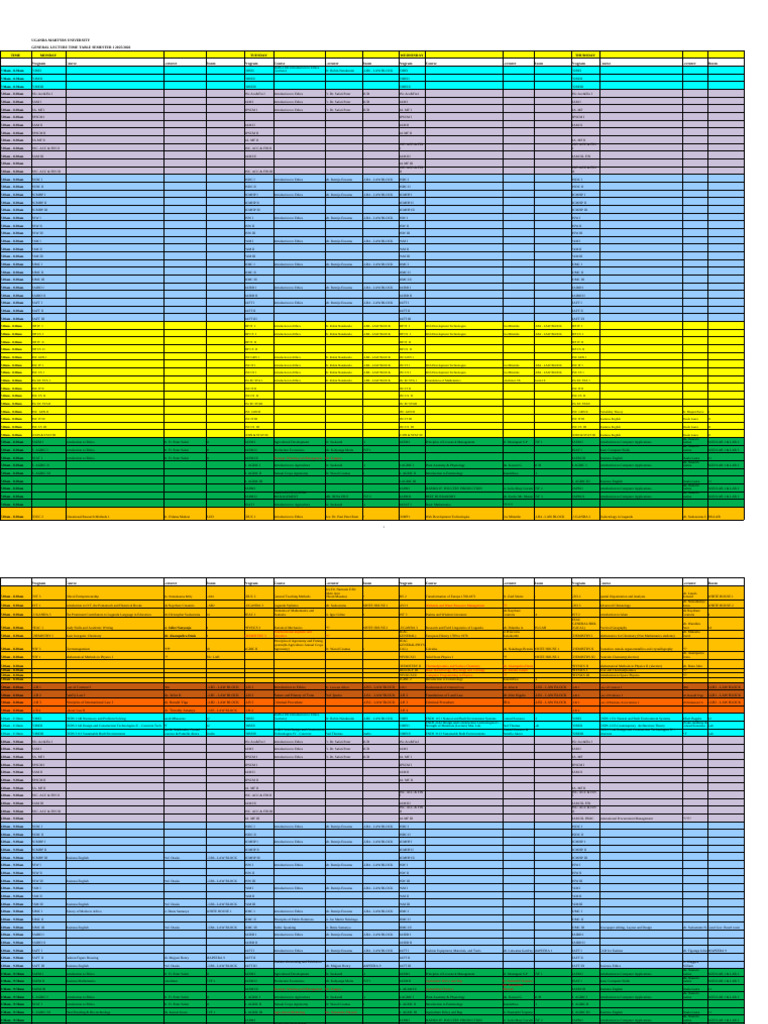 Gen Lecture TT Ay (2025-2026 Sem I (Draft 1) | PDF | Physics | Physical ...