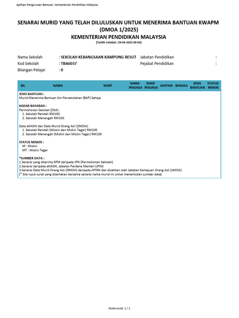 Cetak Senarai Pelajar Berjaya Edamak | PDF