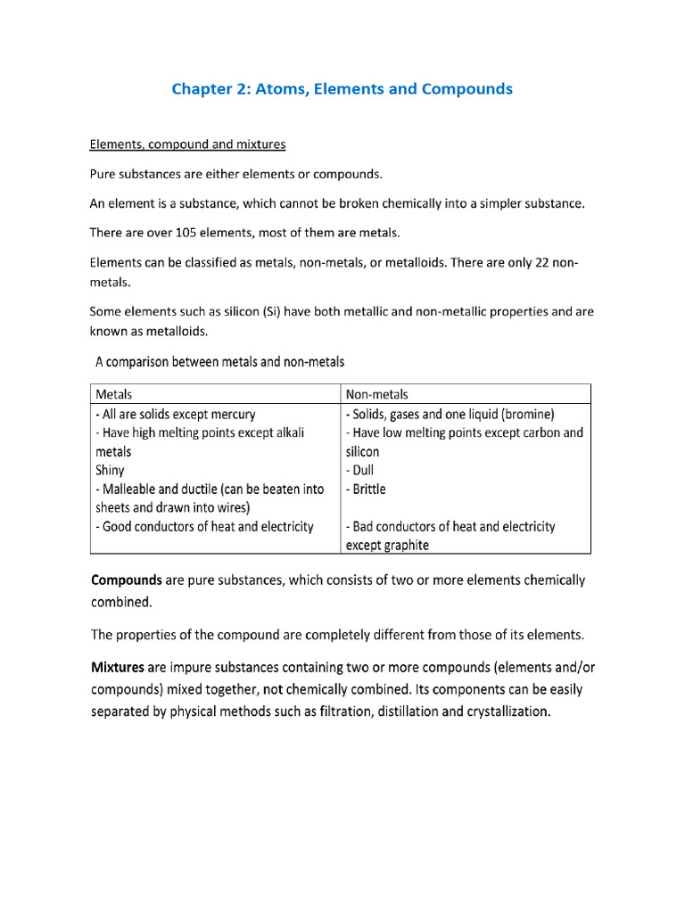 Chapter 2 Atoms, Elements and Compounds | PDF