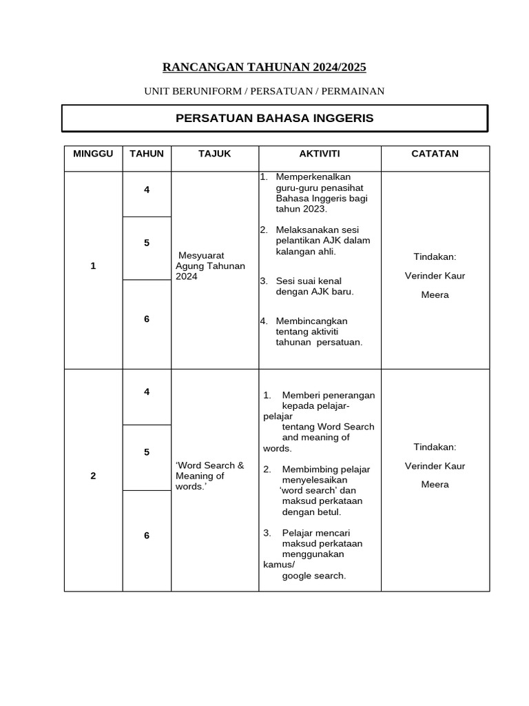 Rancangan Tahunan Per - Bahasa Inggeris 2024 | PDF