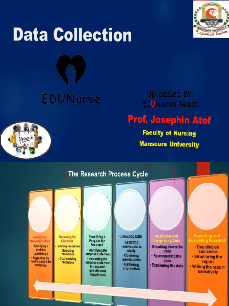 Hospital Data Collection Methods | PDF | Questionnaire | Interview