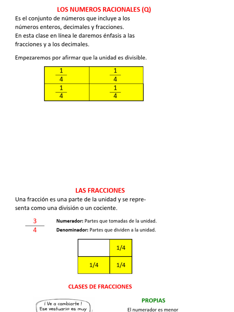 Operaciones con fracciones | PDF | Teoría de los números | Números