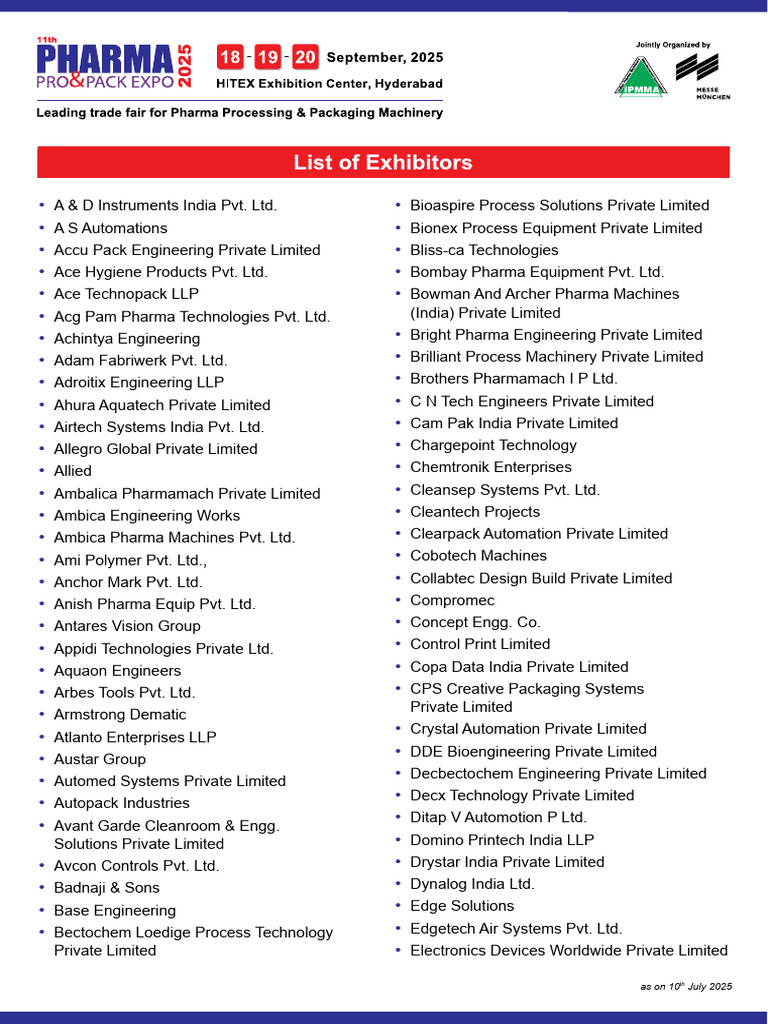 Pharma Pro Pack Expo 2025 Exhibitor List | PDF