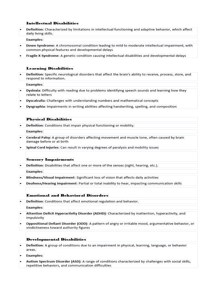 Intellectual Disabilities | PDF