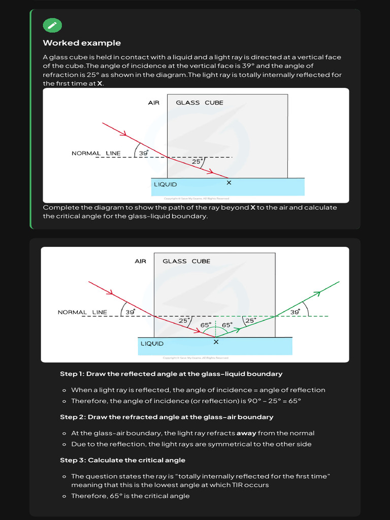 3.2.5 Total Internal Reflection CIE IGCSE Physi | PDF