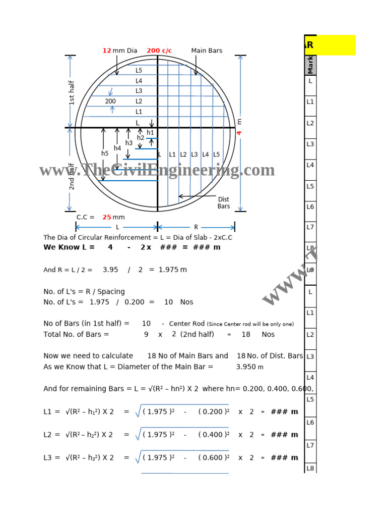 Bar Bending Schedule of Circular Slab | PDF