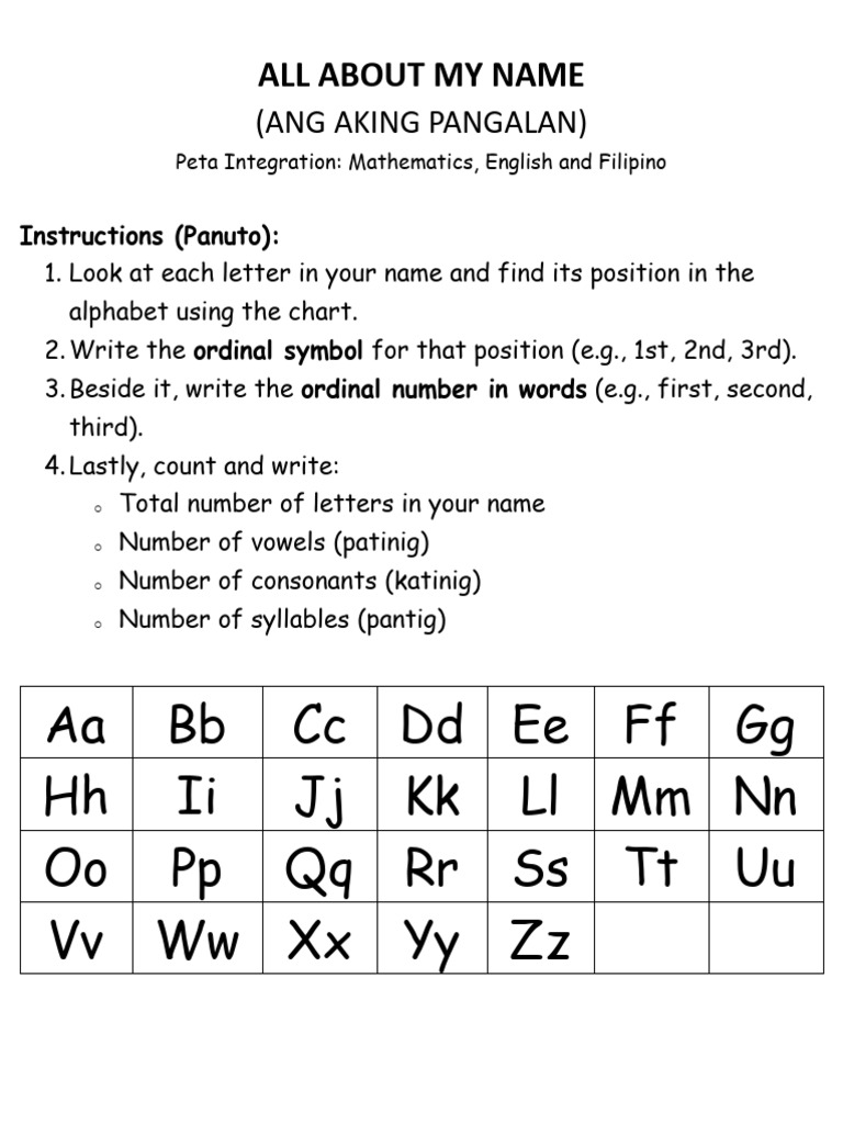Peta Name Analysis in Math and English | PDF