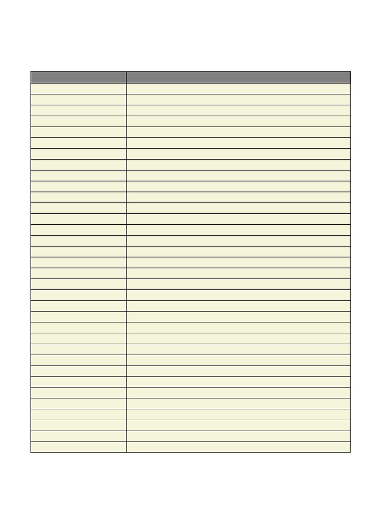 100 Keyboard Shortcuts | PDF | Ibm Pc Compatibles | Software
