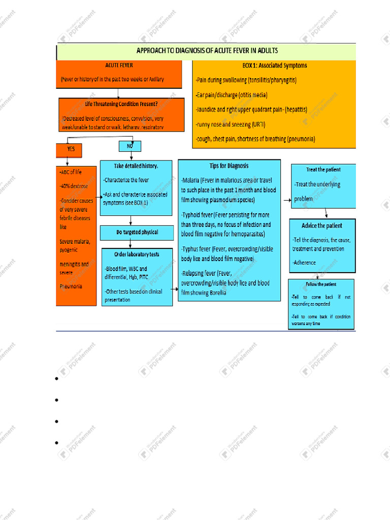 Standard Treatment Guidelines For General Hospitals 2021 - With ...