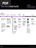 Study Guide For Exam PL-400 - Microsoft Power Platform Developer - Microsoft Learn | PDF ...