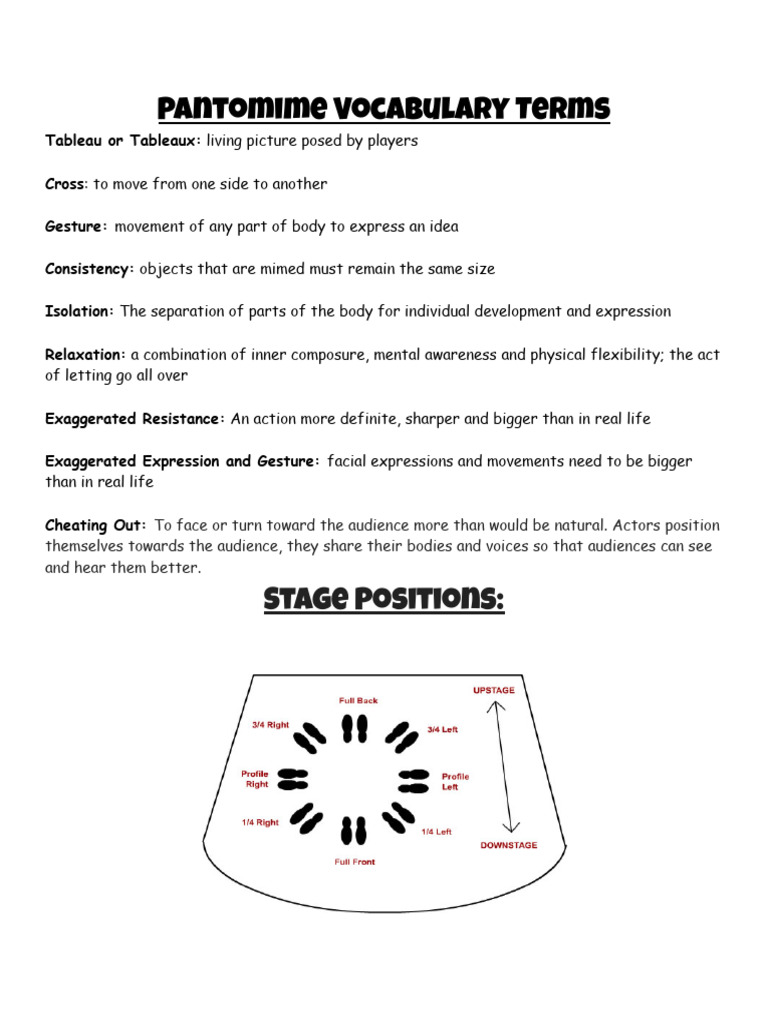Pantomime Vocabulary Terms | PDF