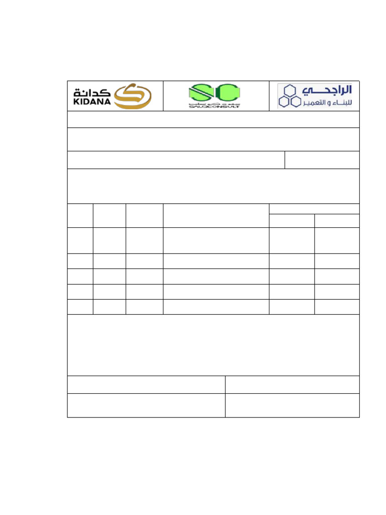 Cement Isolation Method for Wet Areas | PDF | Personal Protective Equipment