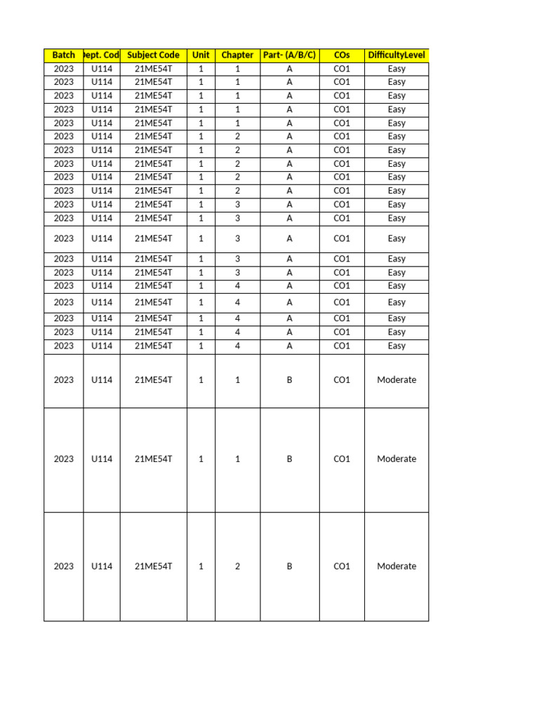 2023 Mechanical Engineering Exam Codes | PDF | Force | Piston