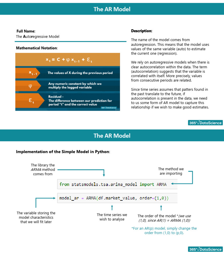 Understanding the Autoregressive Model | PDF
