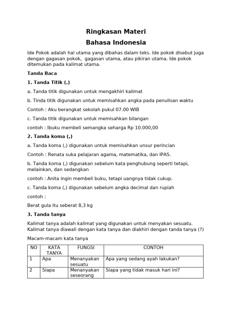 Rangkuman Materi Bhs Indonesia | PDF