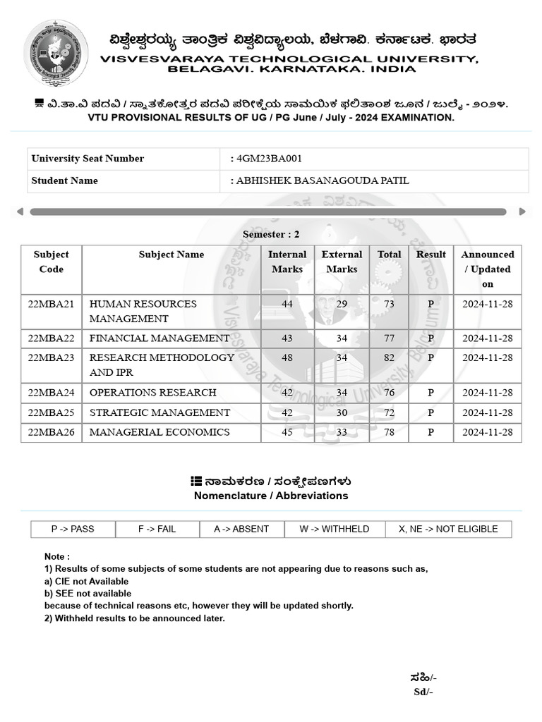 DT20256526206 PG Marksheet 2 | PDF
