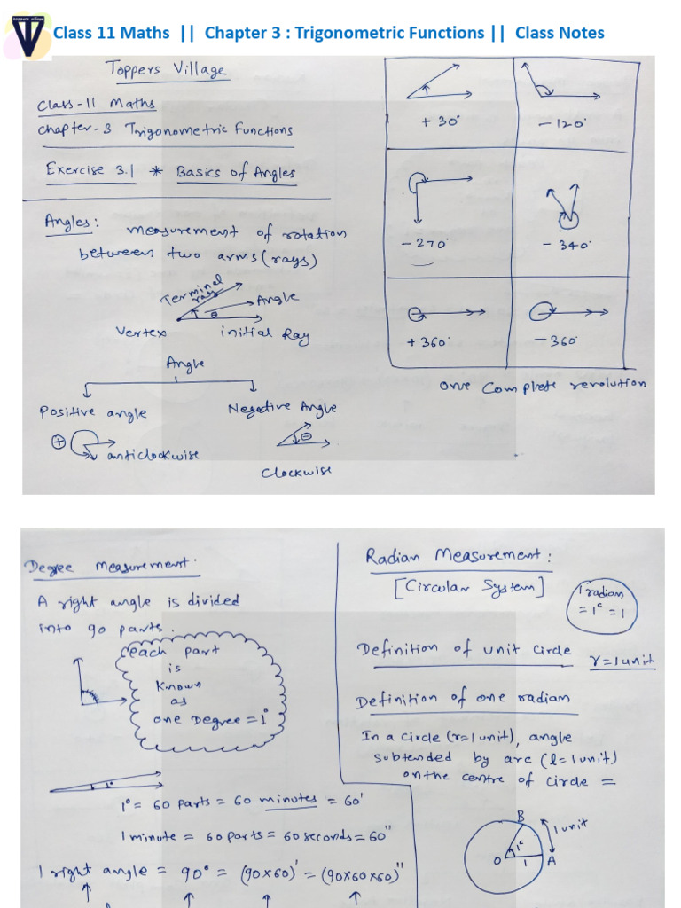 Class Notes Class 11 Maths CHAPTER 3 Trigonometric Functions Toppers ...