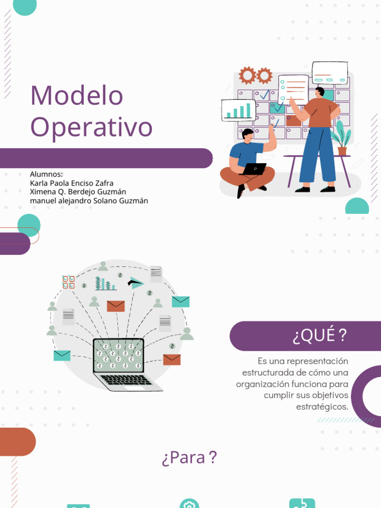 Modelo Operativo PDF | PDF