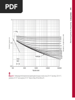 Propylene Glycol Tech Specs | PDF | Viscosity | Pipe (Fluid Conveyance)