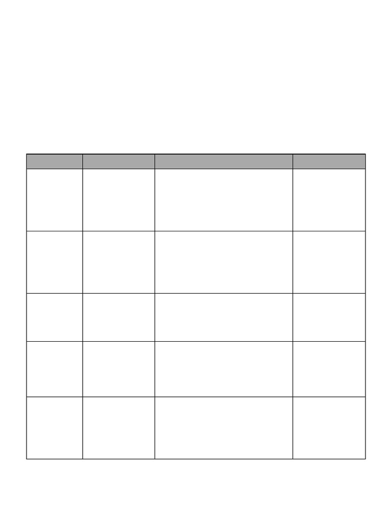 12-Week Calisthenics Progression Plan | PDF | Weight Training ...