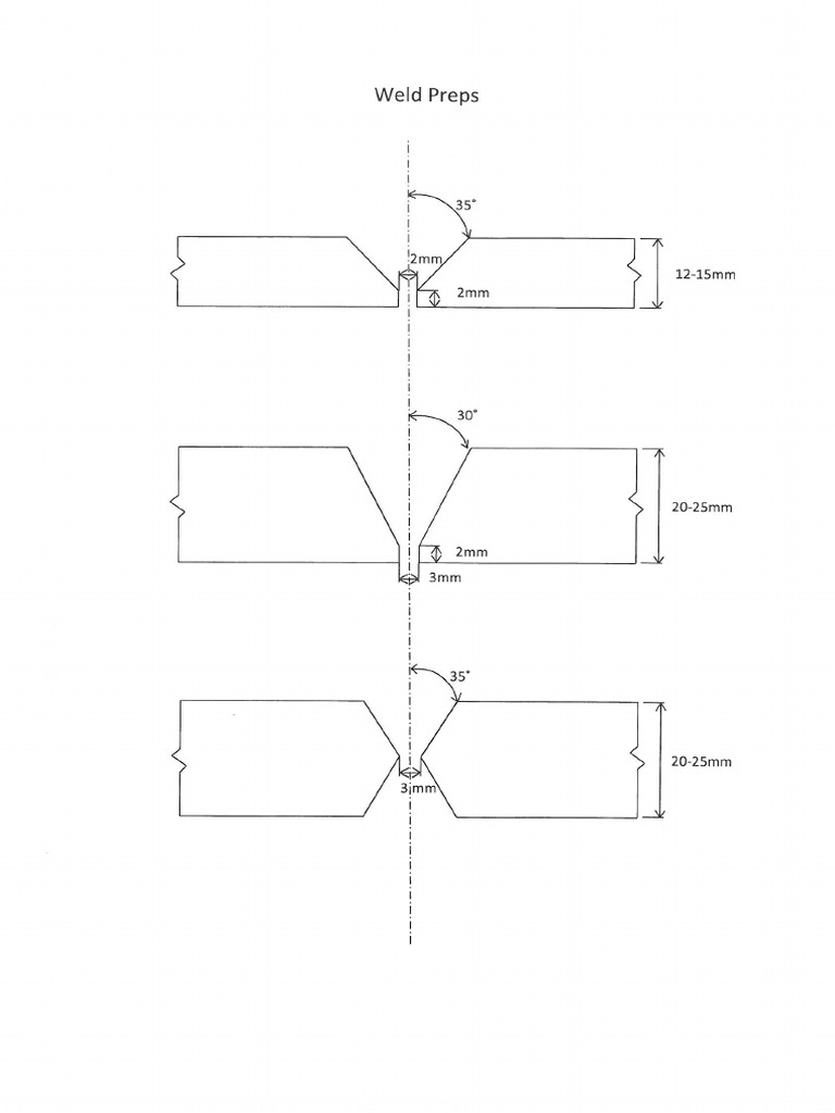 Weld Prep Angles | PDF