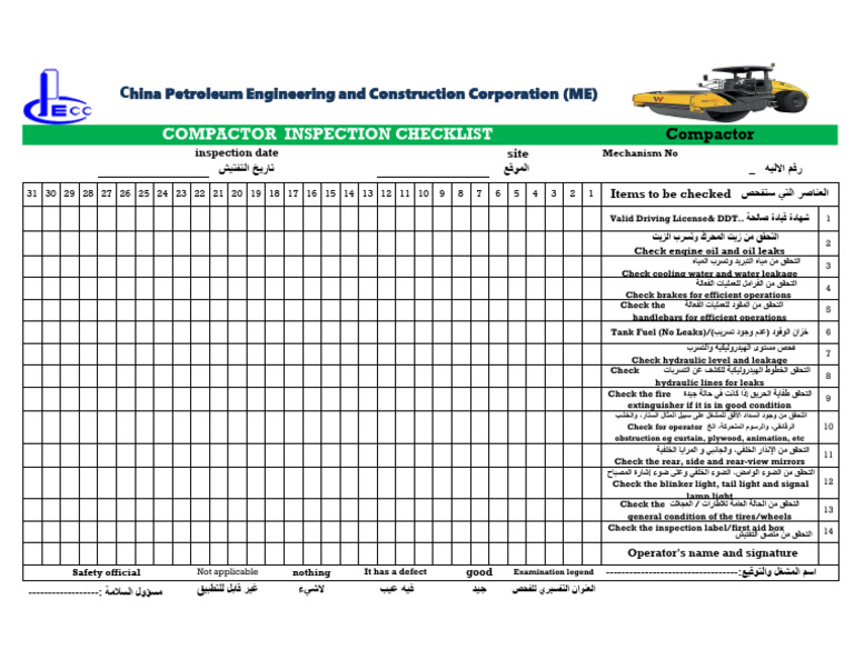 7 Compactor | PDF