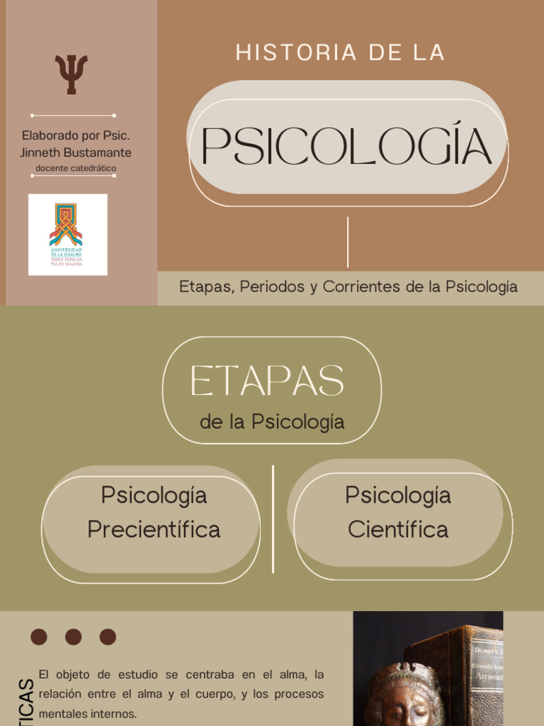 Presentaci-n Historia de La Psicolog-A | PDF | Sicología | Behaviorismo