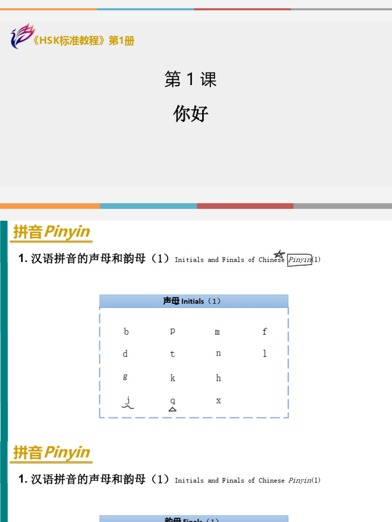 Chinese Class 1 | PDF