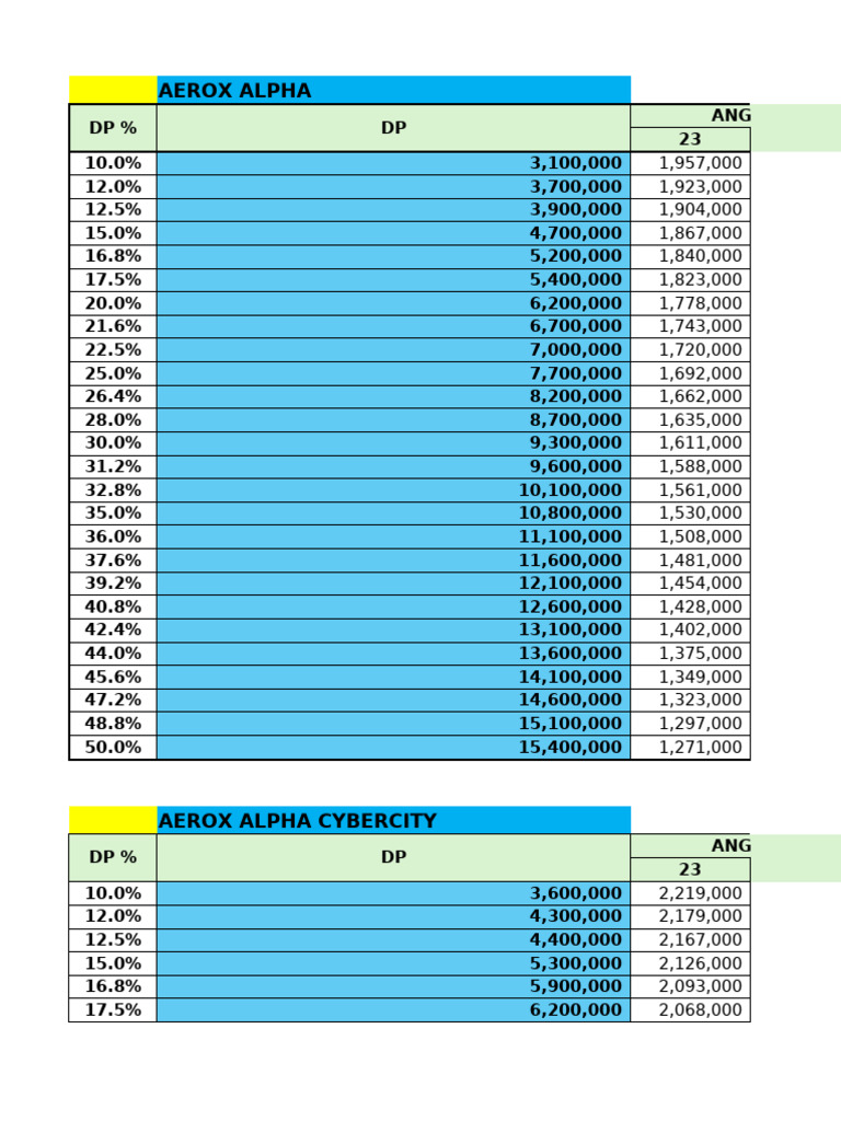 PL SCC 005 Ao TSM CRB Mei 25 | PDF