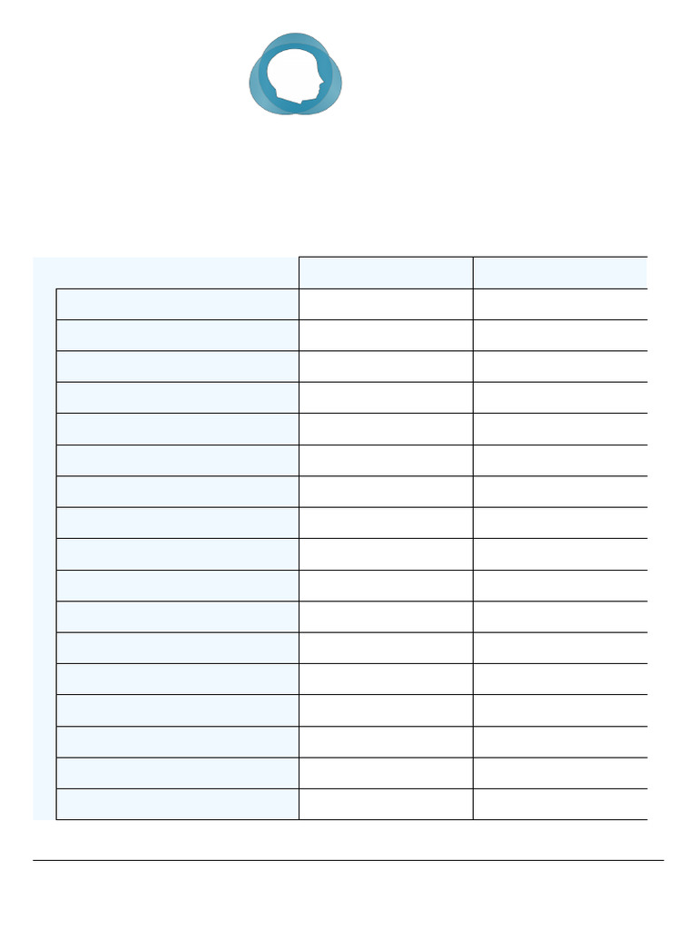 Childhood Autism Spectrum Test (CAST) | PDF | Asperger Syndrome ...