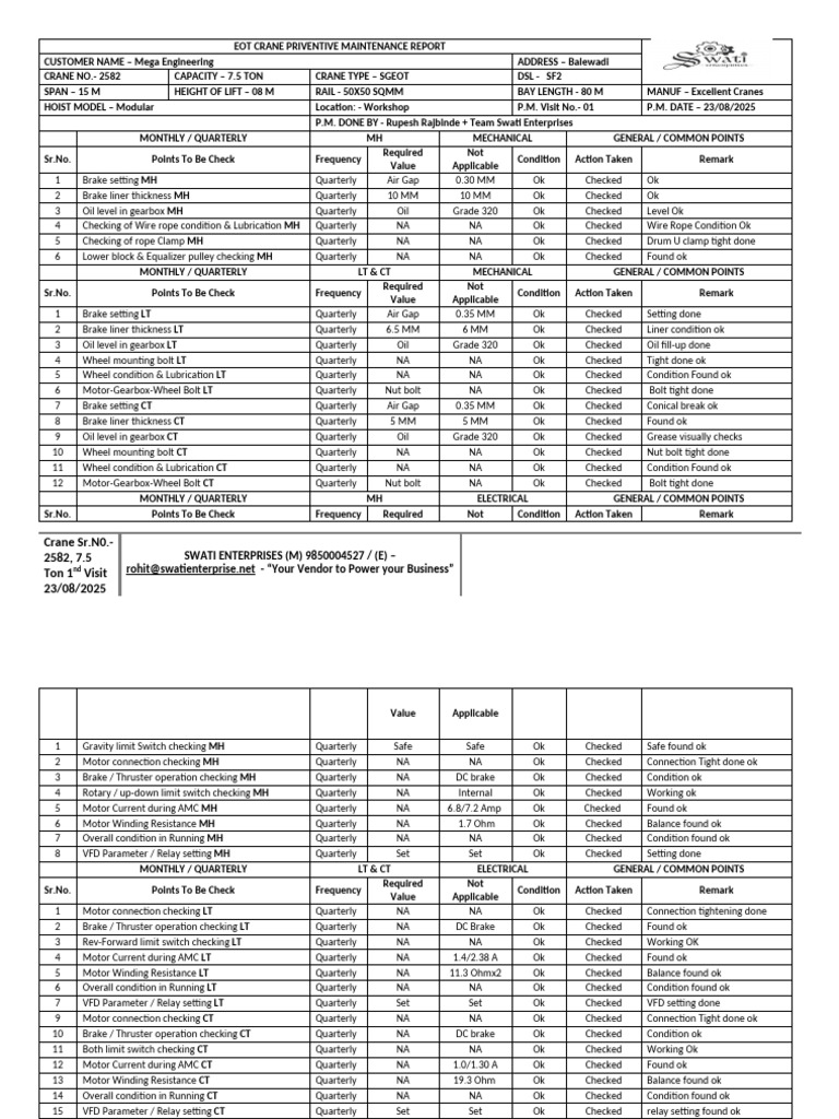 AMC Report Mega Engineering | PDF | Alternating Current | Crane (Machine)