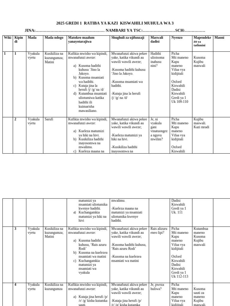 2025 Grade 1 Kiswahili Revised Edition Schemes of Work Term 3 8jynyt | PDF