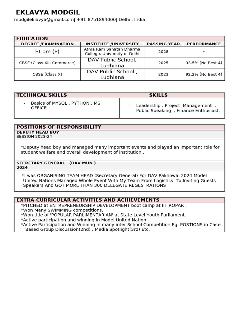 Eklavya Modgil Bcom CV | PDF