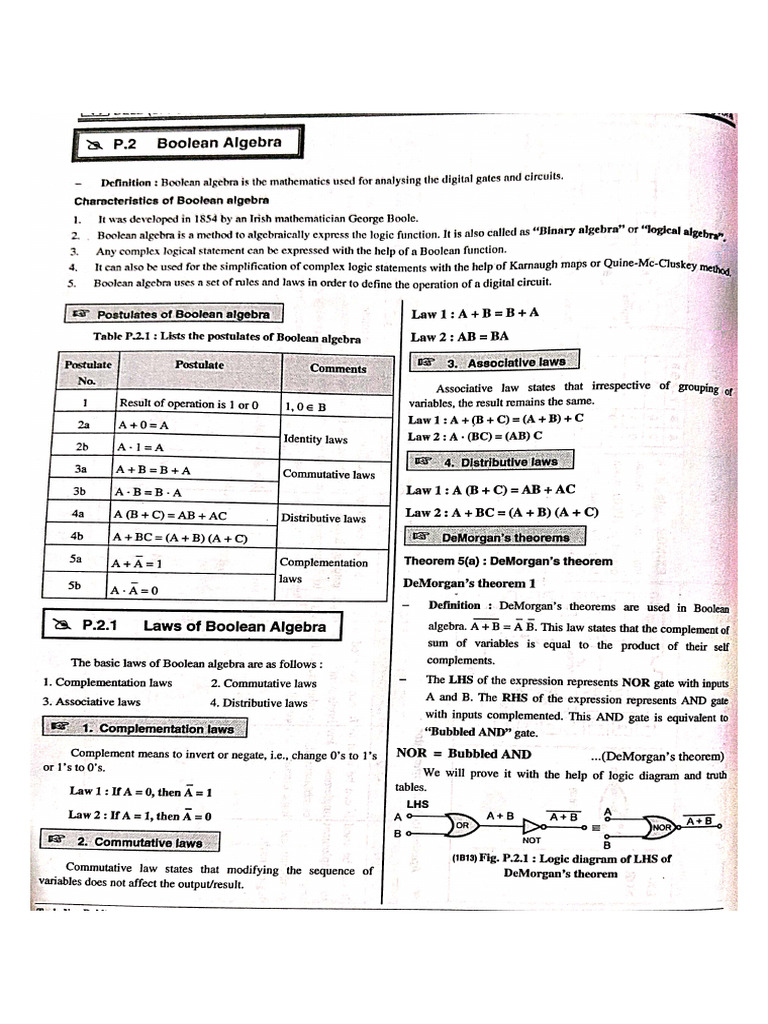 Boolean Algebra Rules and Examples | PDF