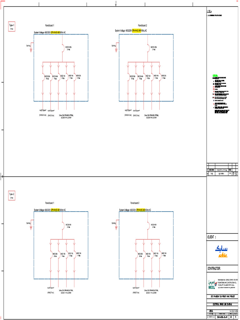 RIB Panel Drawing | PDF
