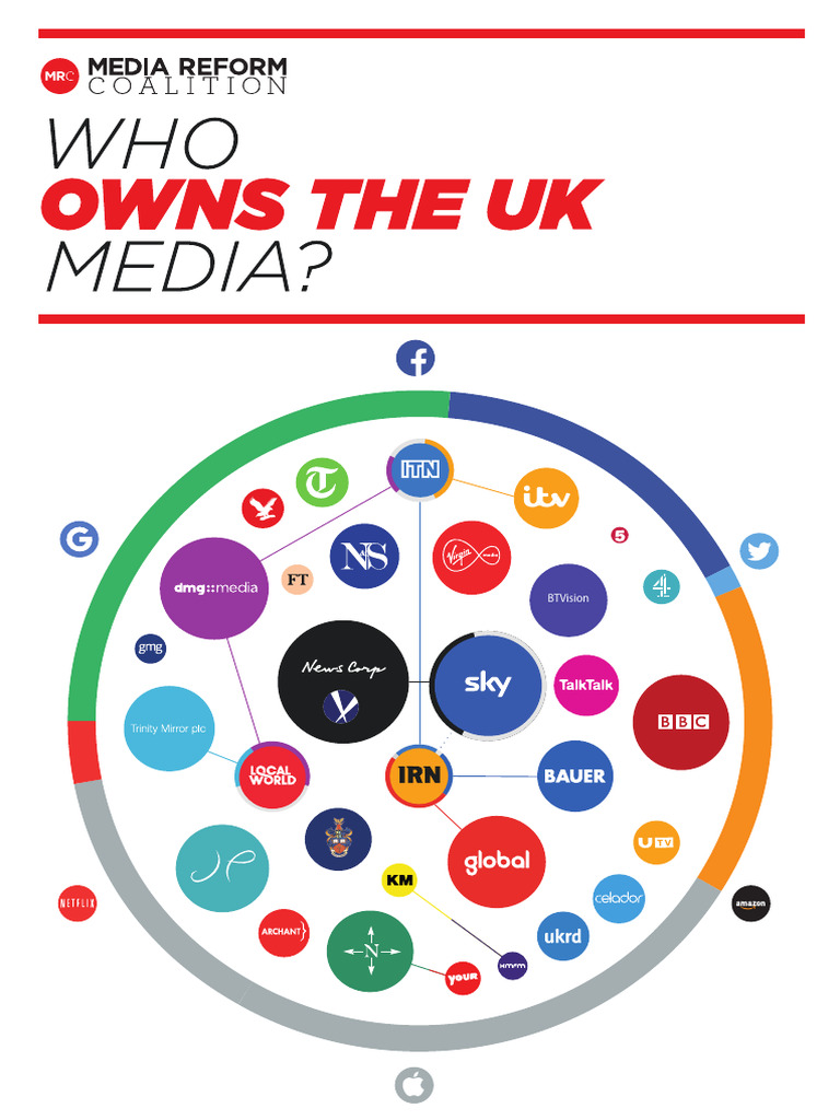 UK Media Ownership Concentration | PDF | Broadcasting | Mass Media
