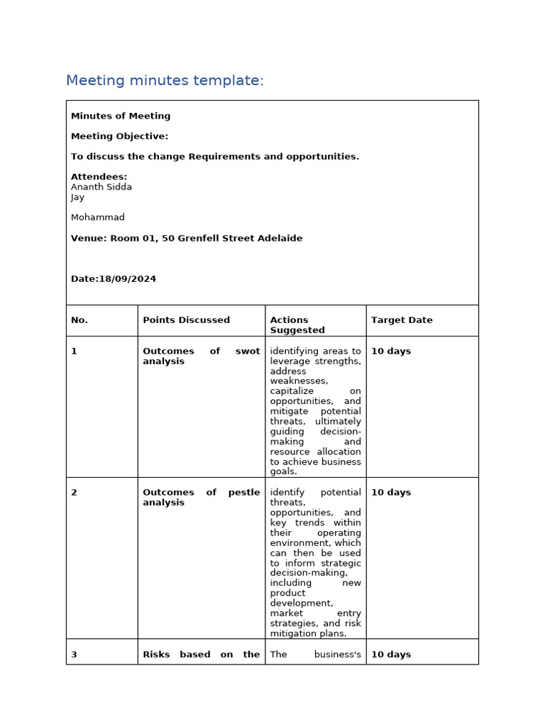SWOT Analysis Meeting Minutes | PDF | Swot Analysis | Business