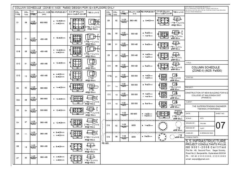 NG CLG PHASE 2 - Revised Portico Columns & Footings - 2 | PDF