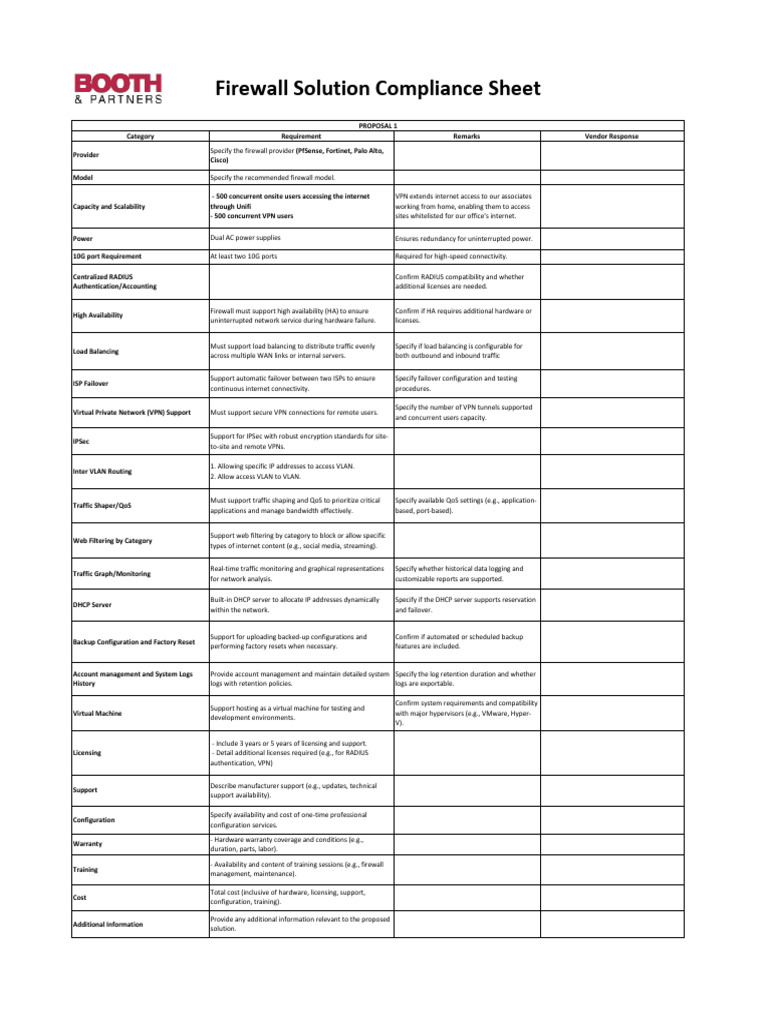 Firewall Compliance Sheet | PDF | Virtual Private Network | Firewall (Computing)