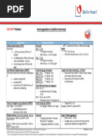 Heparin Dose Adjustment in The Prescence of Renal Impairment | PDF ...