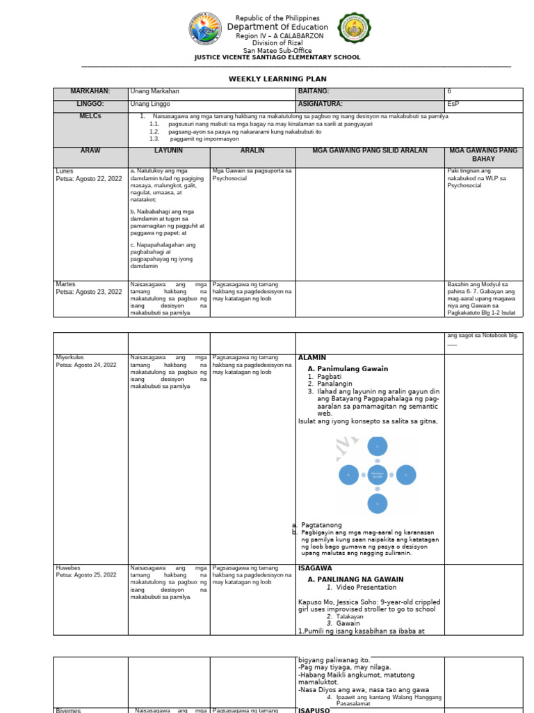 Esp 6 Wlp Week 1 Pdf